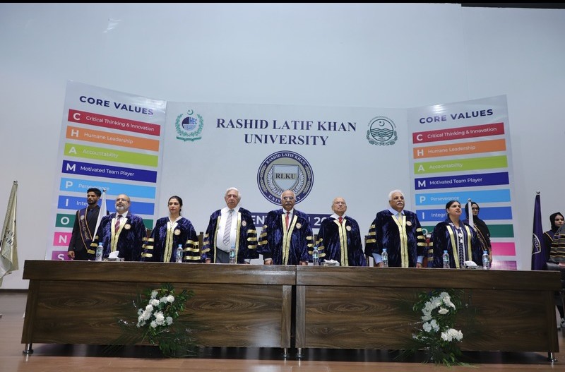 RLKU | Rashid Latif Khan University